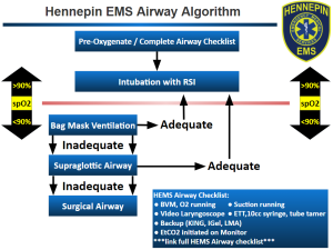 Hennepin EMS